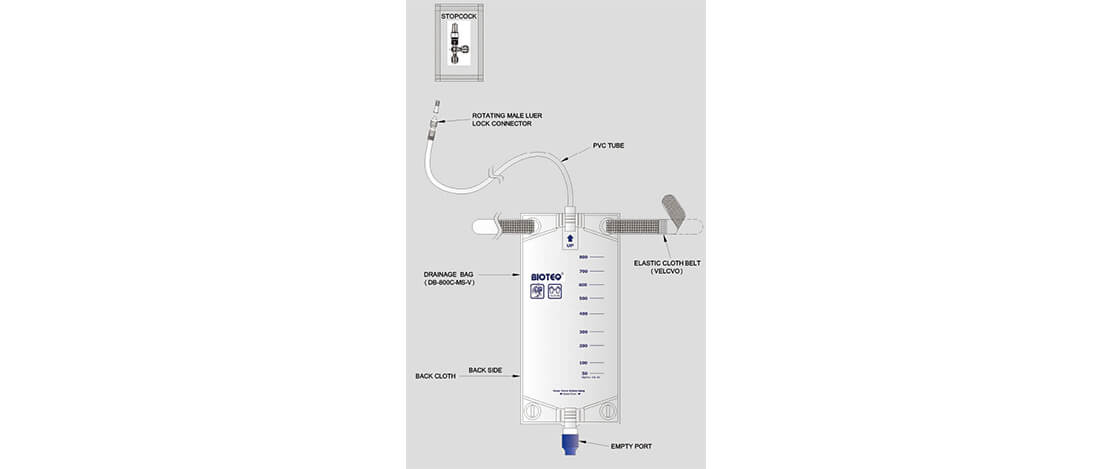 Drainage bag | Bioteque Corporation (Headquarter)